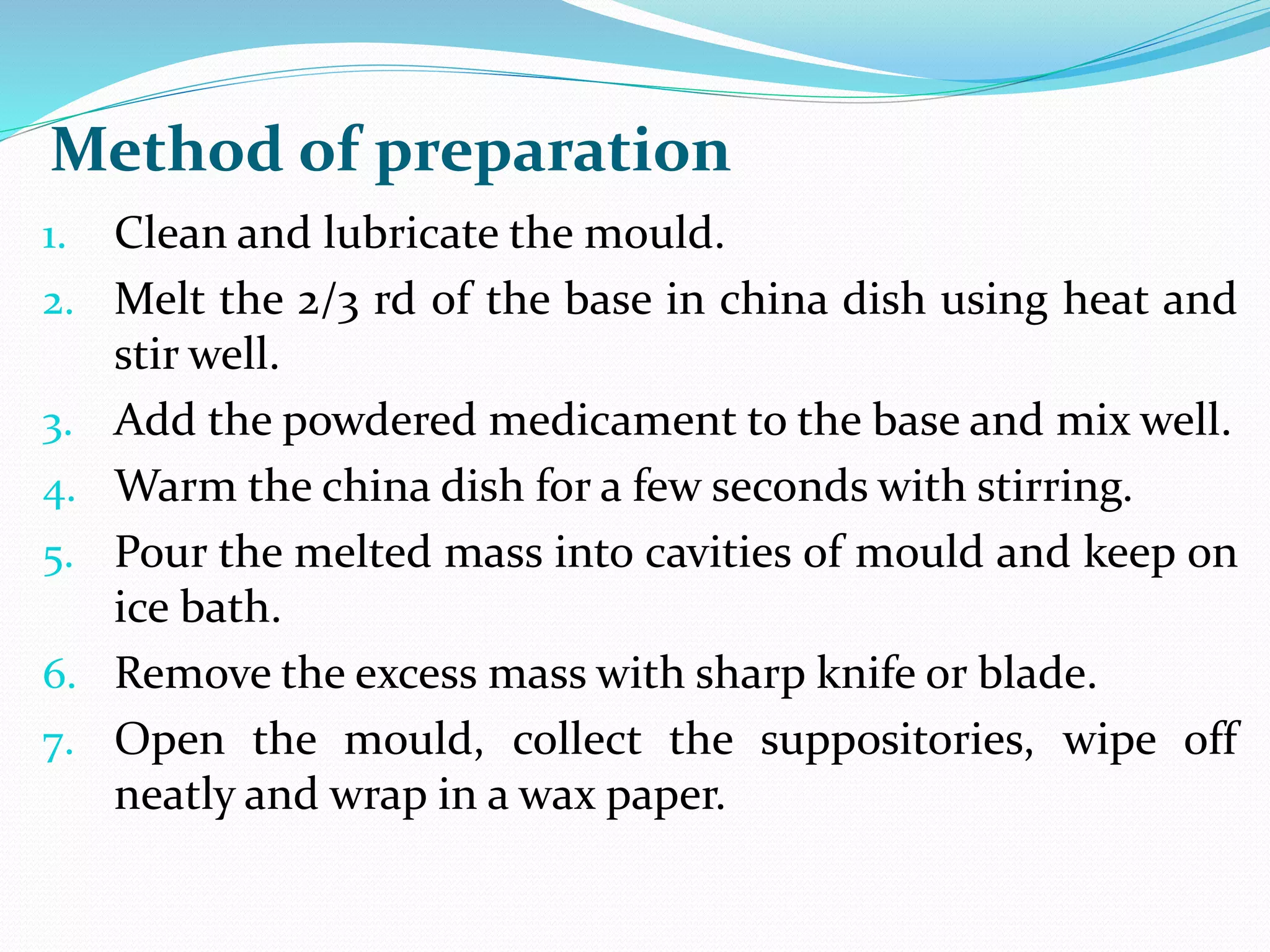 suppositories | PPTX