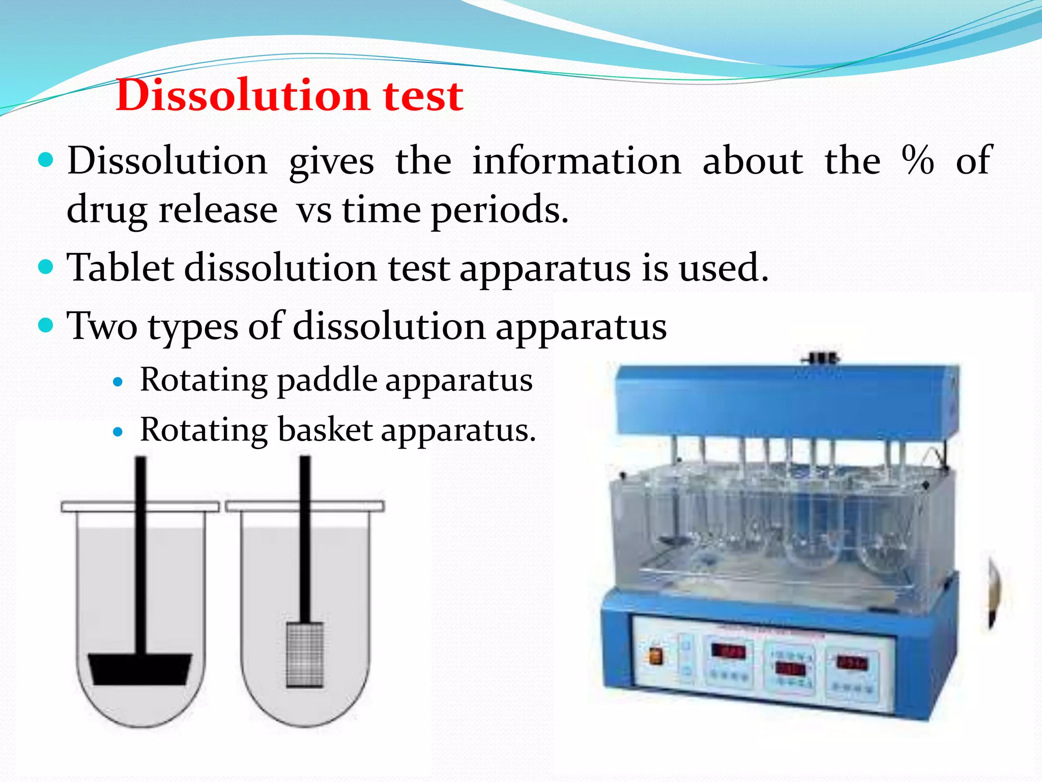 suppositories | PPTX