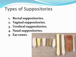 suppositories | PPTX