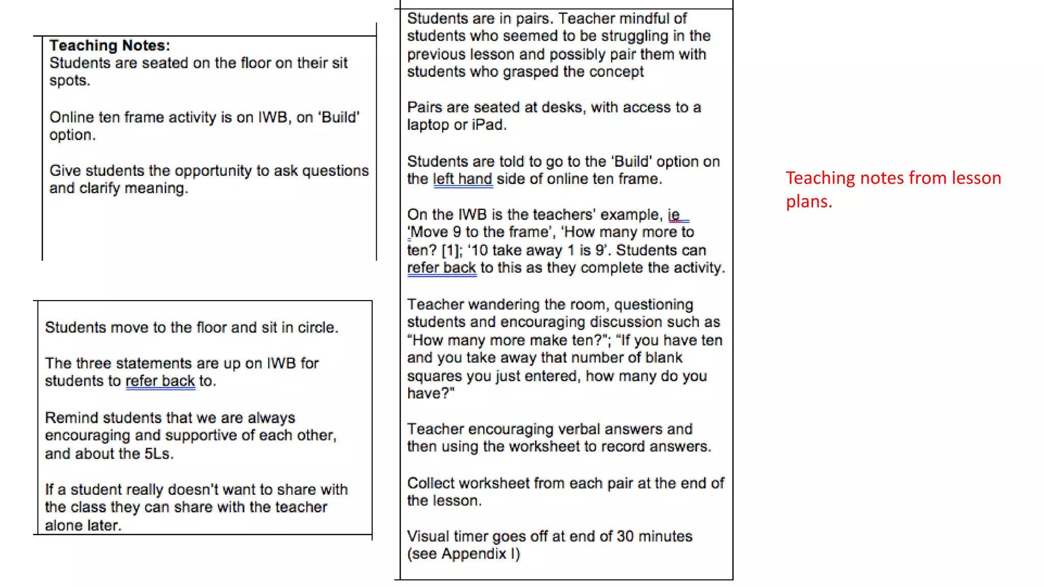 4.1 Support student participation | PPTX