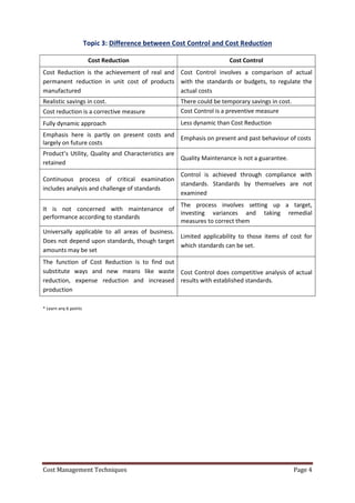 Modern Cost Management Techniques | PDF