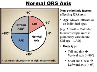 4. ecg basics rate and axis | PPTX | Heart and Cardiovascular Diseases ...