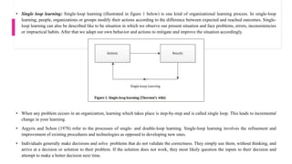 Organizational Learning & Knowledge Management | PPTX