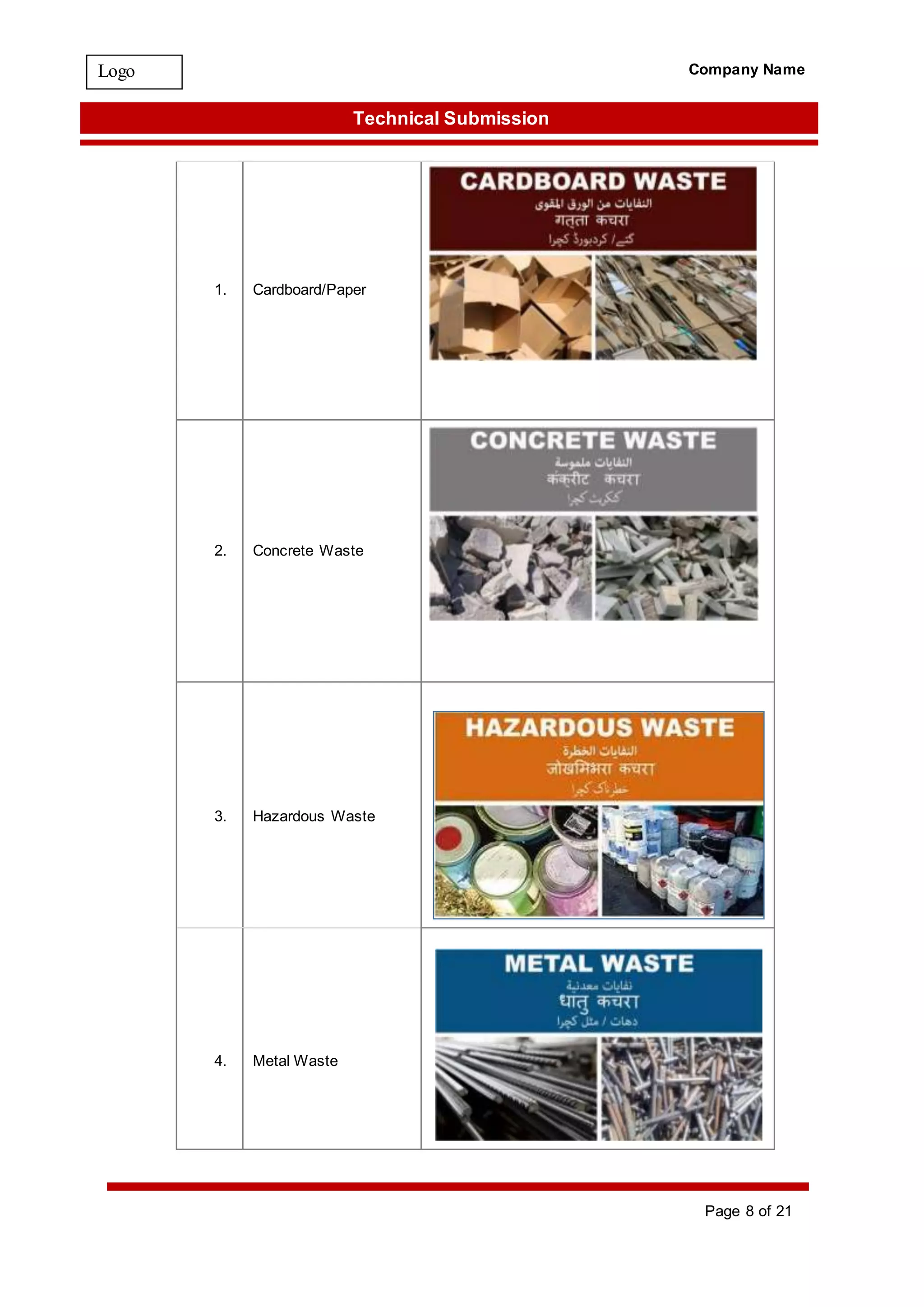 HSE construction waste management plan | DOCX