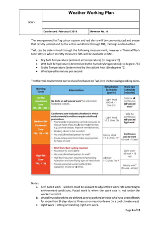 HSE Weather working plan | DOCX