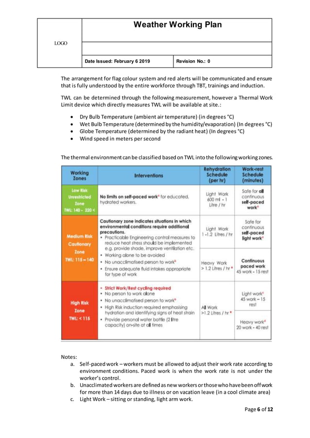 HSE Weather working plan | DOCX | Weather | Science