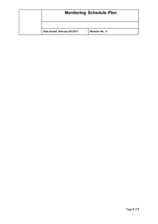 HSE Monitoring schedule plan | DOCX