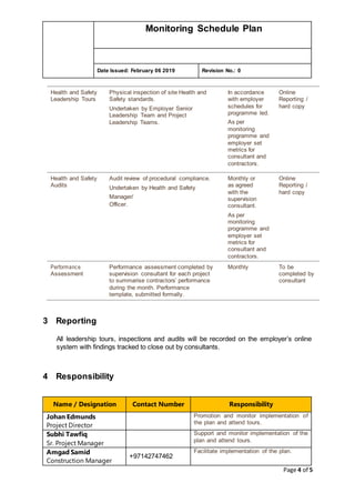 HSE Monitoring schedule plan | DOCX