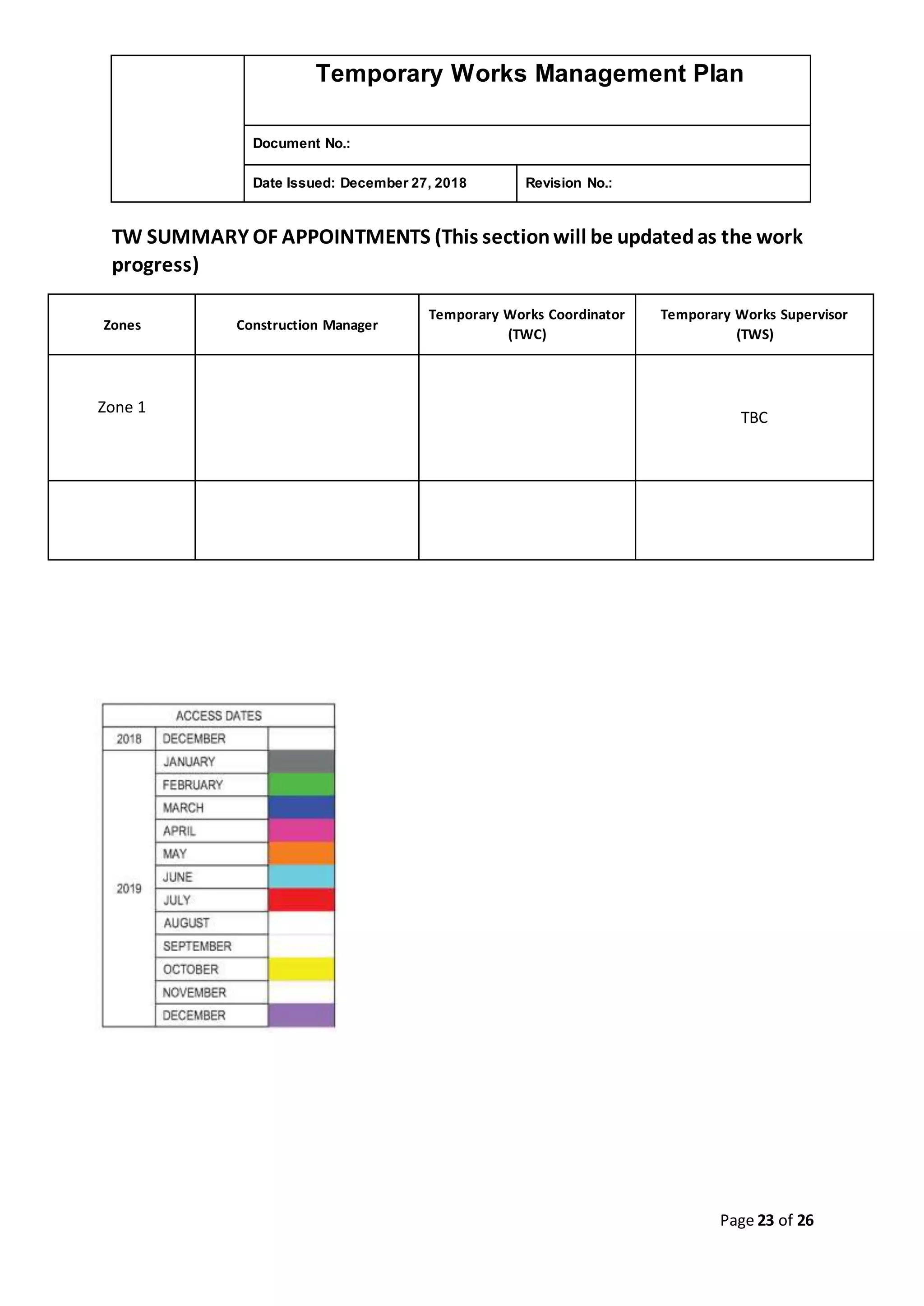 HSE Temporary works management plan | DOCX