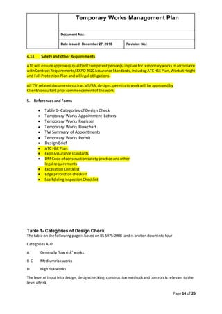 HSE Temporary works management plan | DOCX