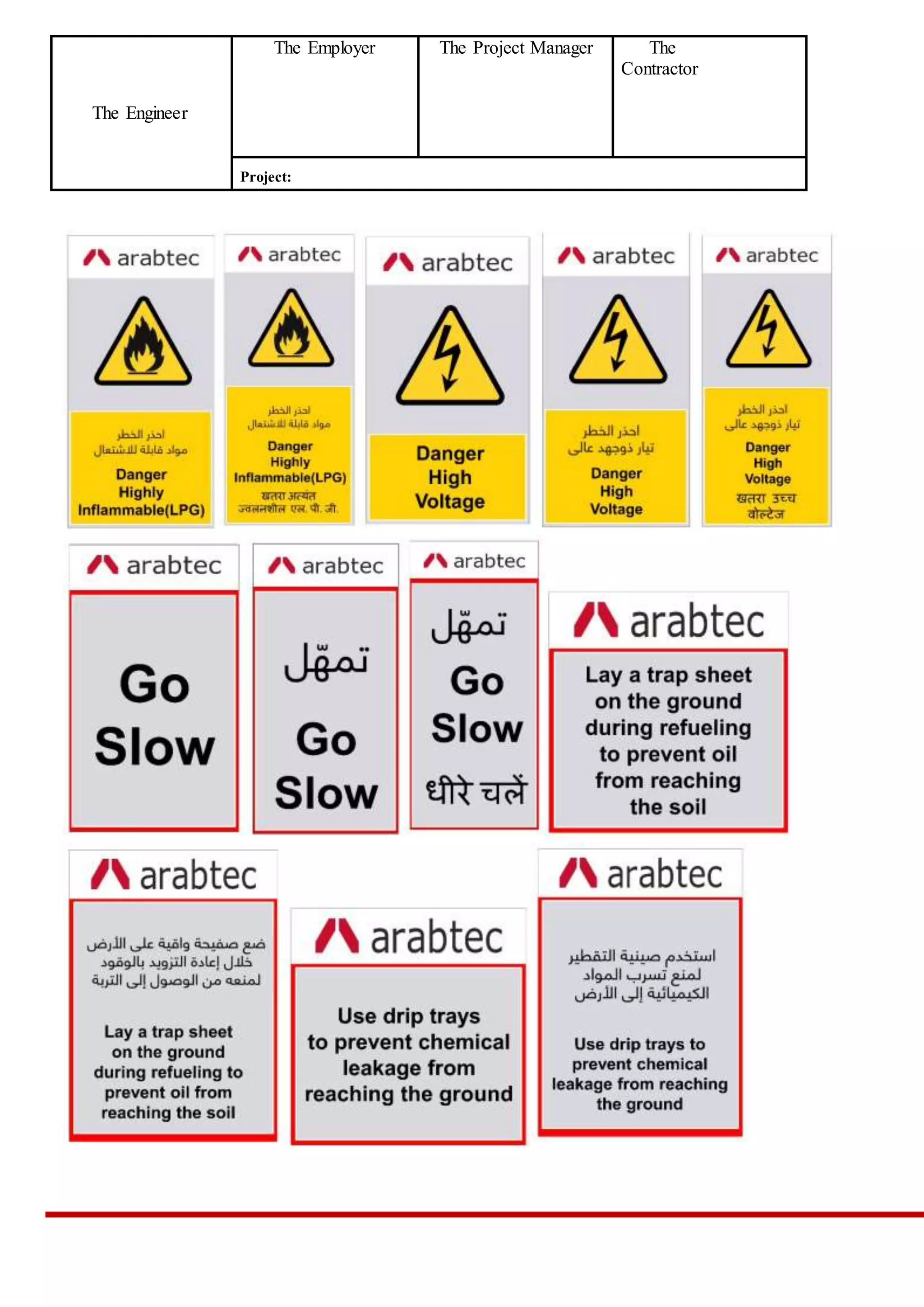 HSE MANDATORY SIGNAGE | DOCX