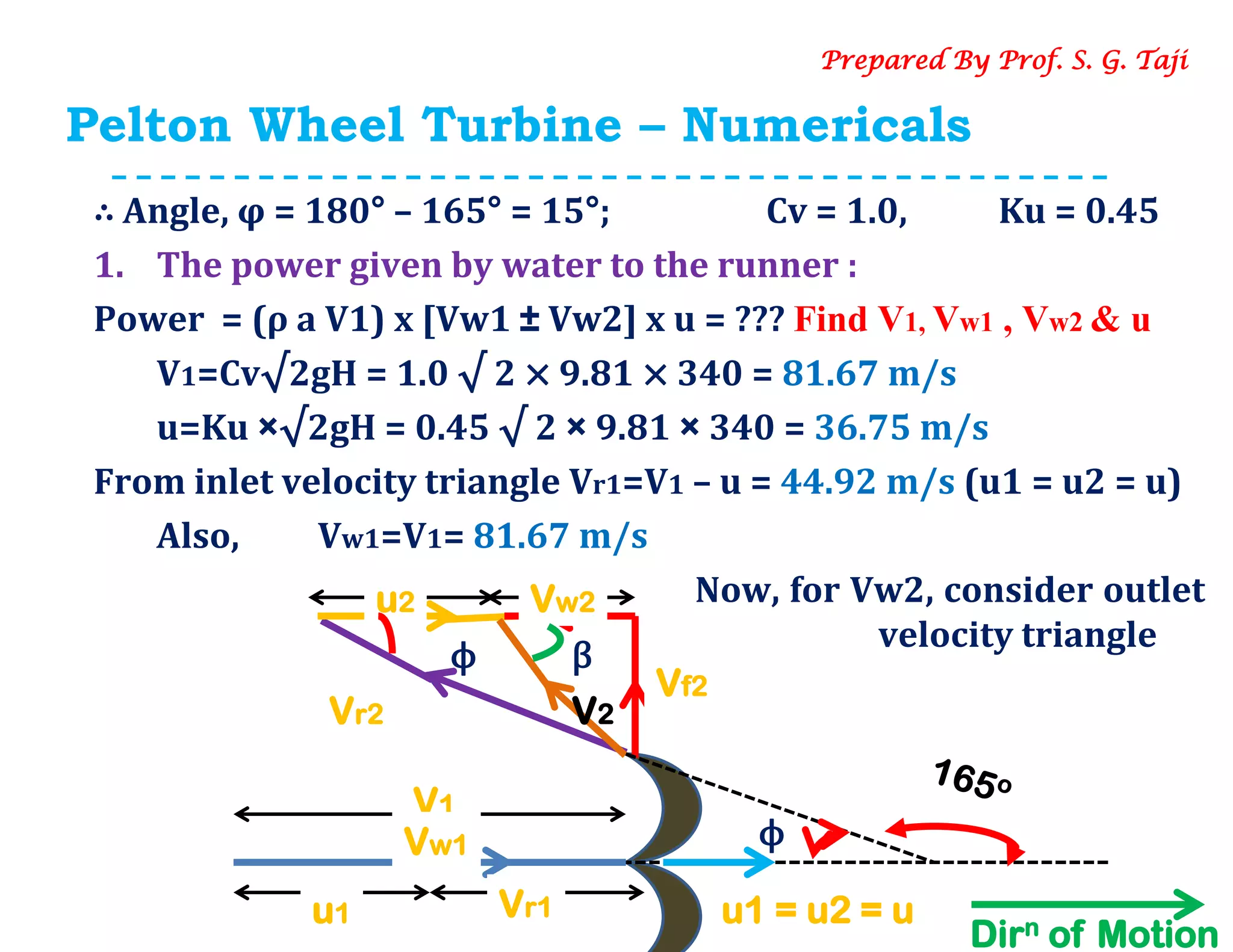 Pelton Wheel Turbine Part 2 | PDF