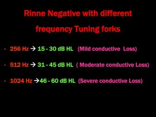 4. Routine clinical tests of hearing | PPT
