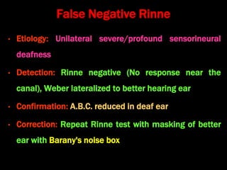 4. Routine clinical tests of hearing | PPT