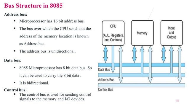 8085 MICROPROCESSOR ARCHITECTURE AND ITS OPERATIONS | PPT