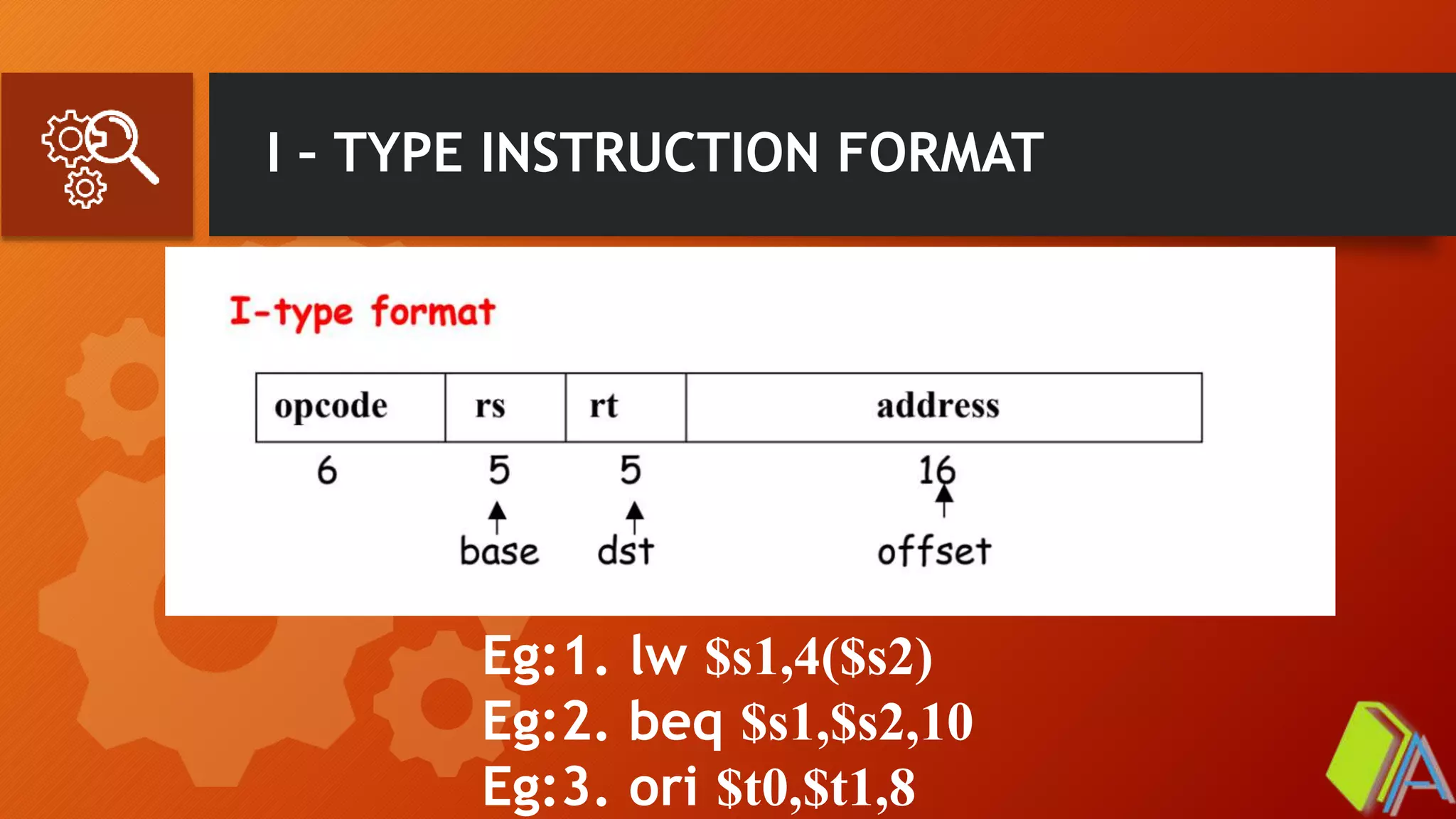 MIPS Instruction Formats | PPTX