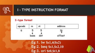 MIPS Instruction Formats | PPTX