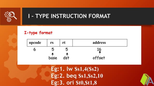 MIPS Instruction Formats | PPTX
