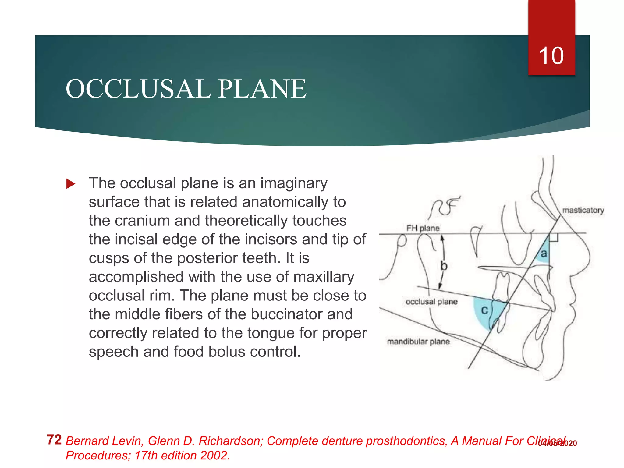 orientation jaw relation in complete denture fabrication | PPTX