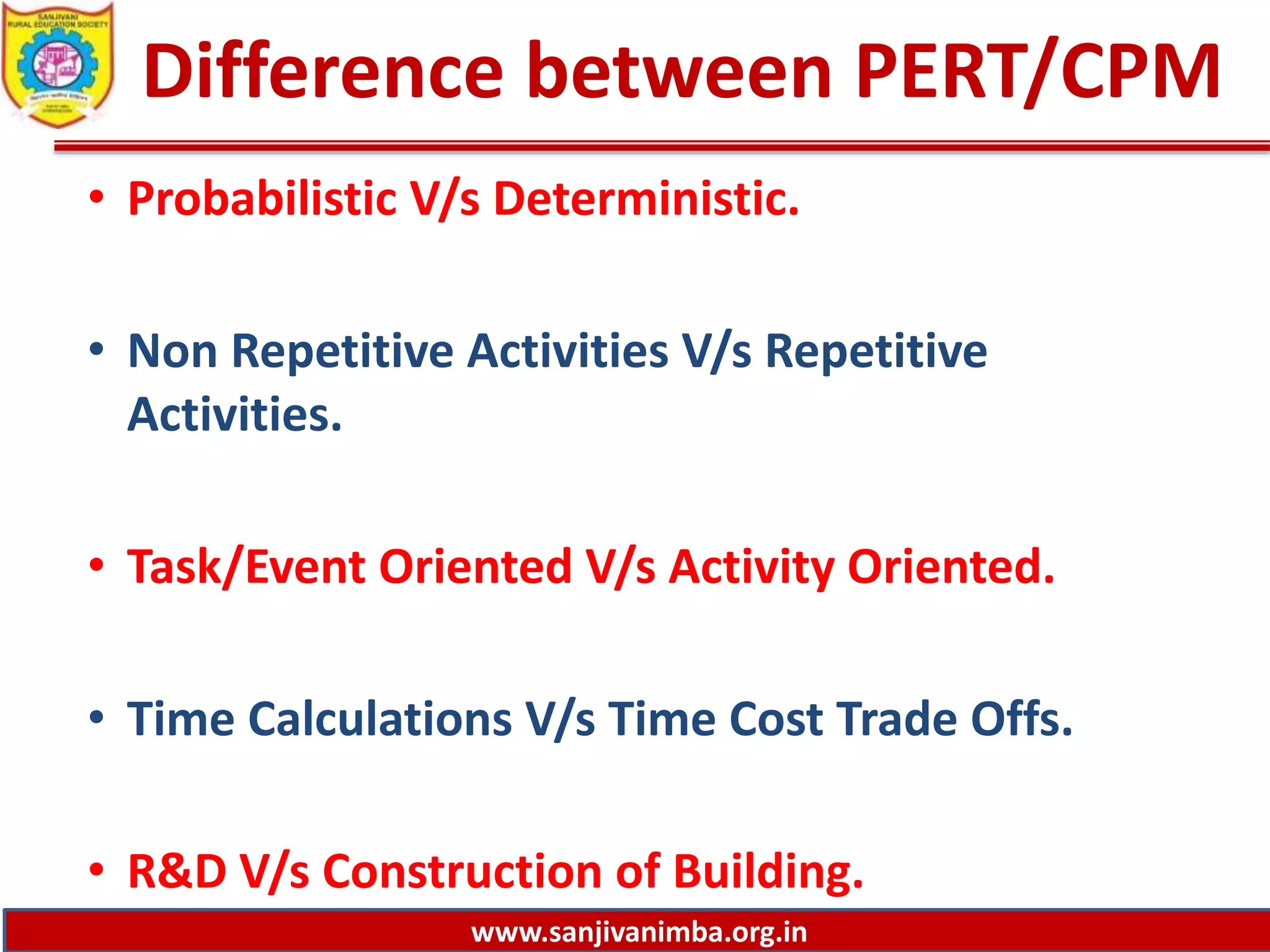 4.3 difference between pert and cpm | PPT