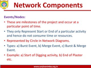 4.4 components of network analysis | PPTX