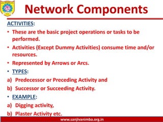 4.4 components of network analysis | PPTX