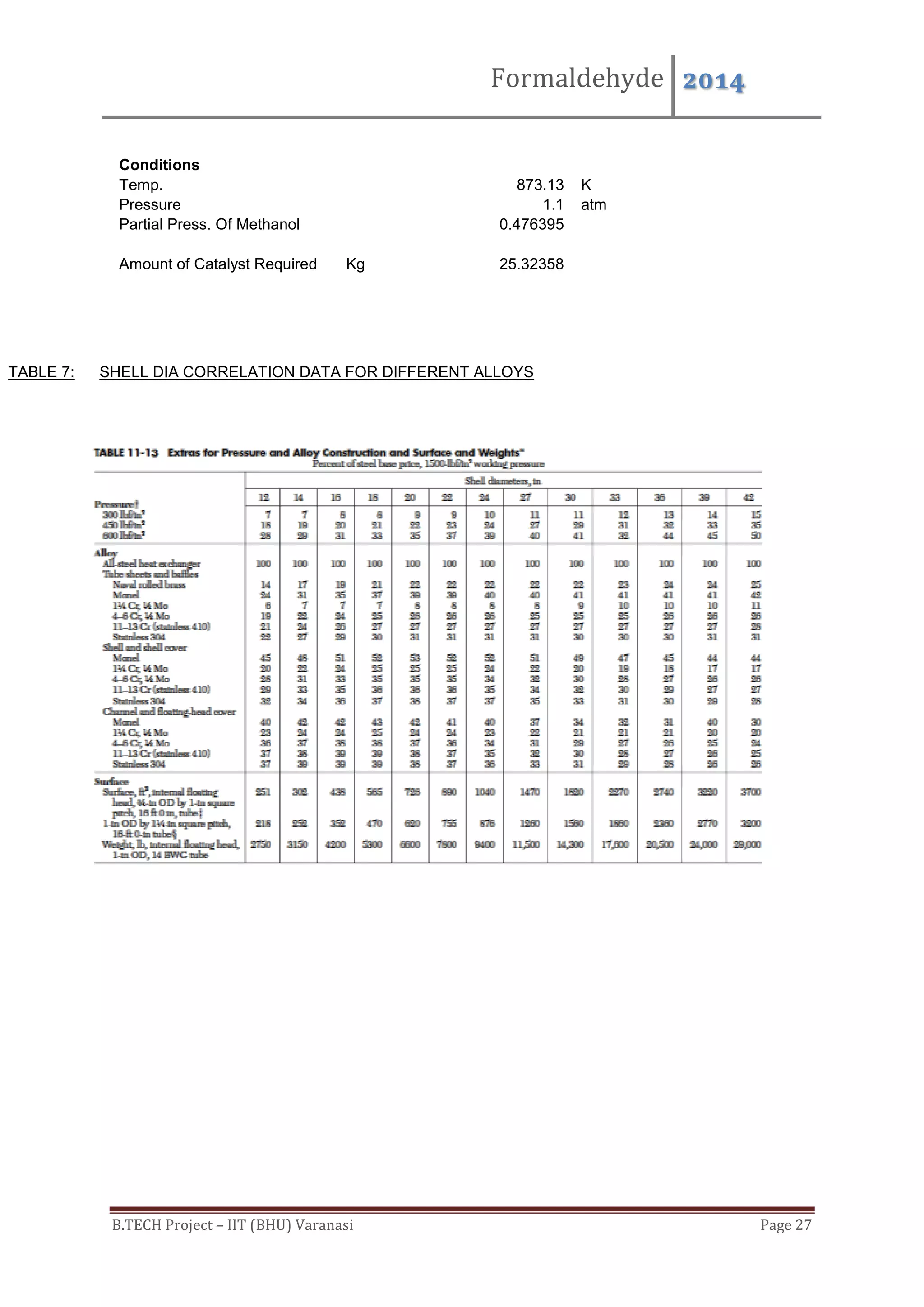 4. properties of_formaldehyde | PDF