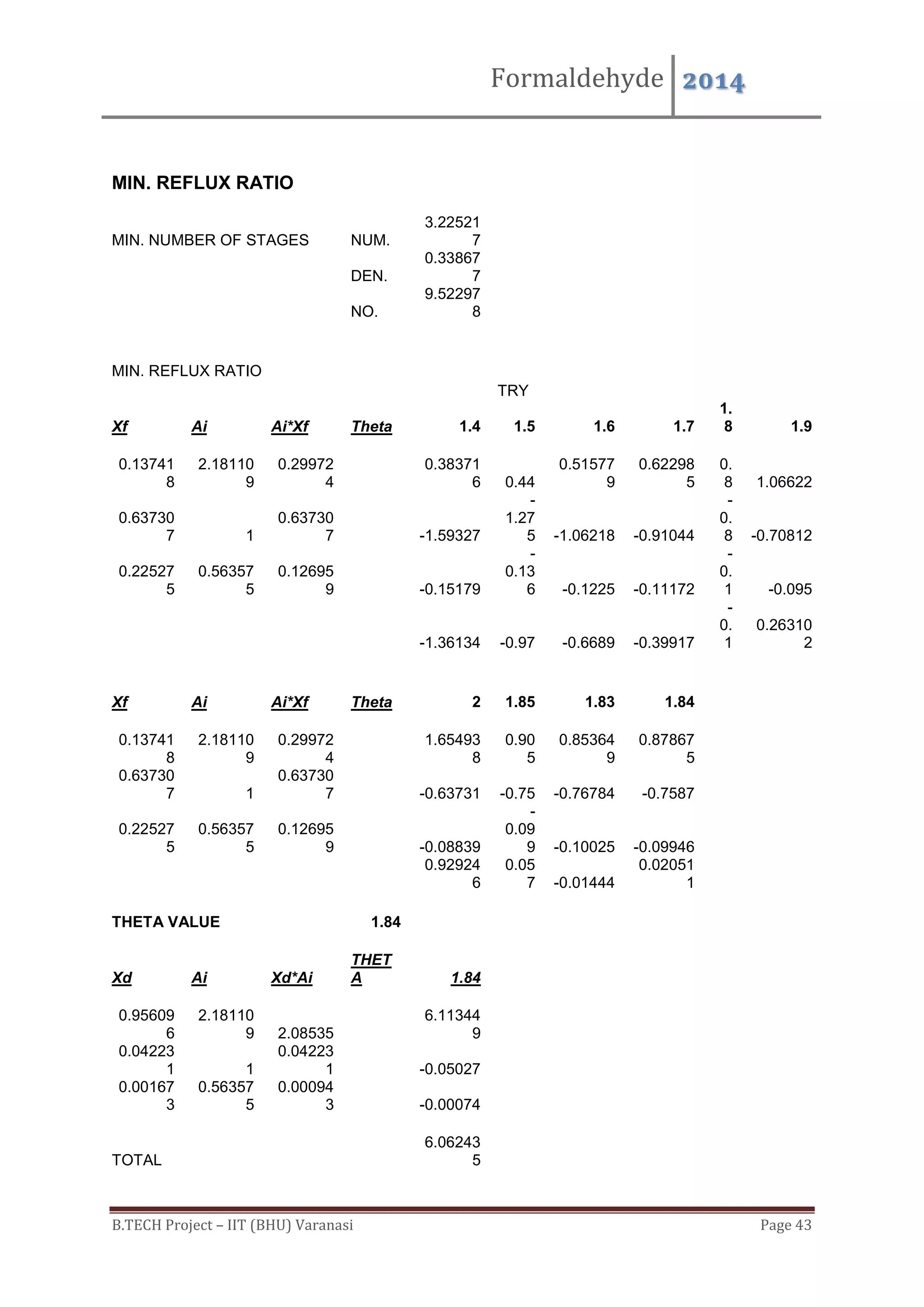4. properties of_formaldehyde | PDF