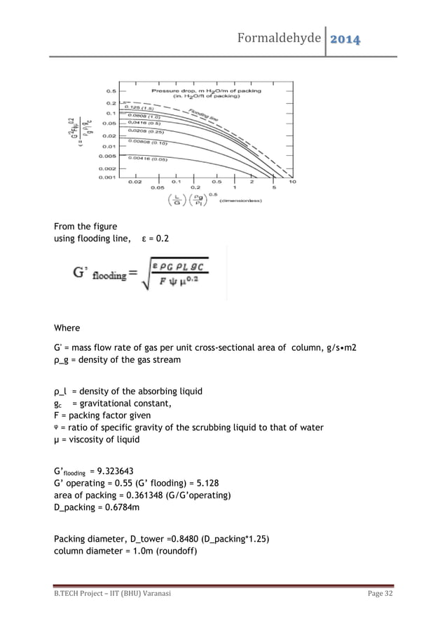 4. properties of_formaldehyde | PDF