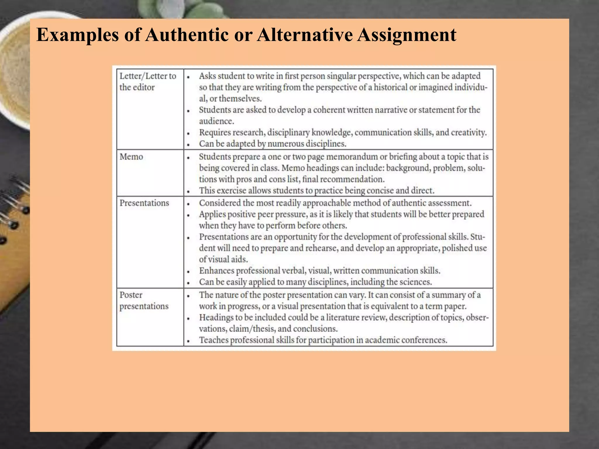 ASSESSMENT: DISCRETE POINT TEST, INTEGRATIVE TESTING, PERFORMANCE-BASED ...