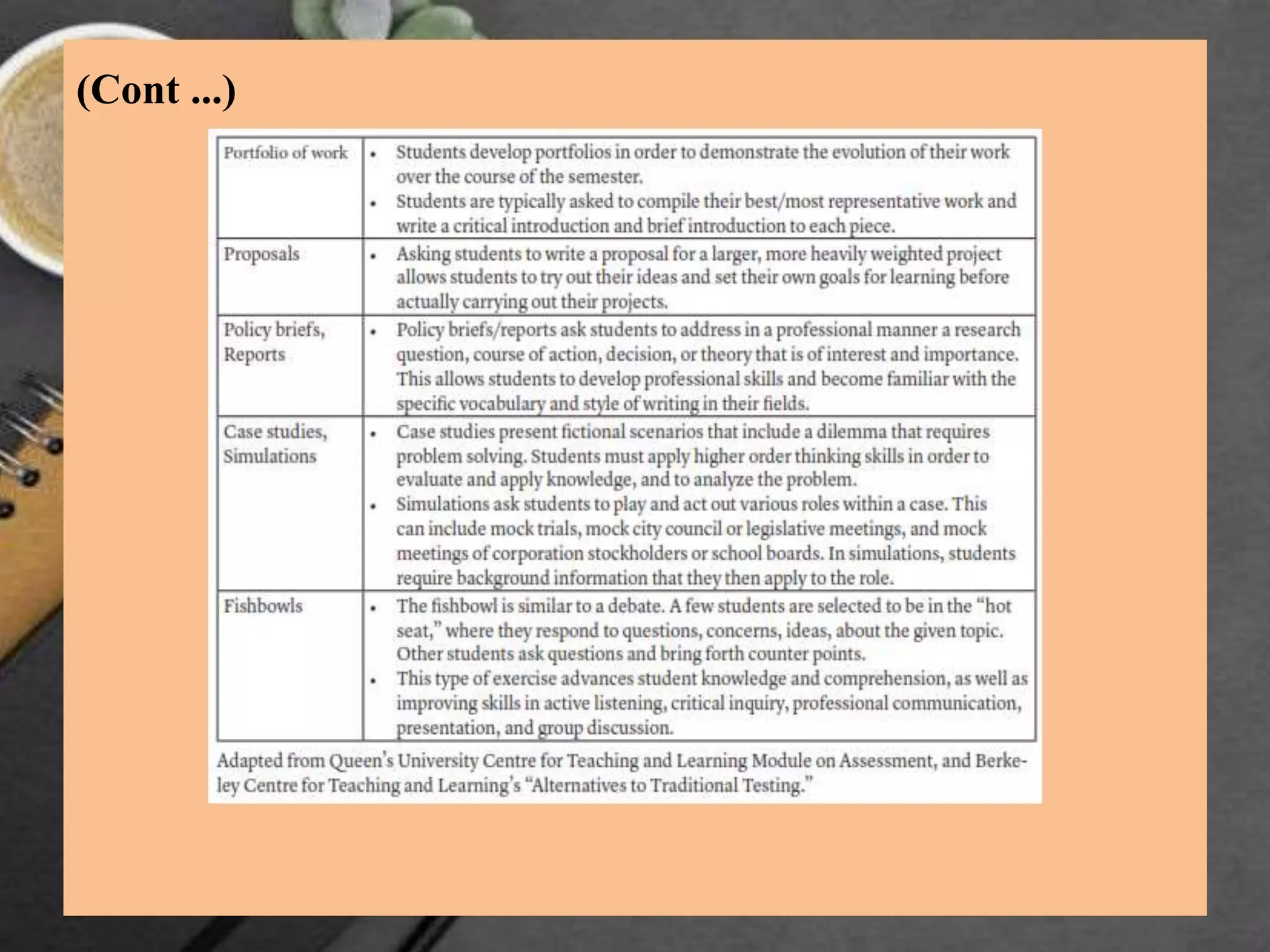 ASSESSMENT: DISCRETE POINT TEST, INTEGRATIVE TESTING, PERFORMANCE-BASED ...