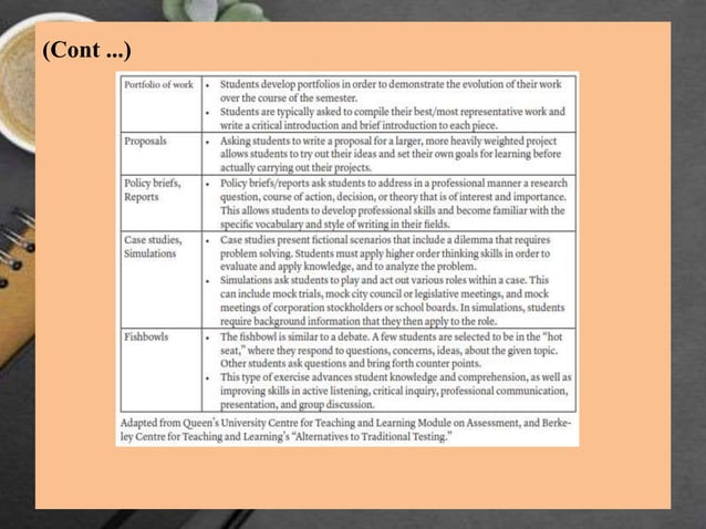 ASSESSMENT: DISCRETE POINT TEST, INTEGRATIVE TESTING, PERFORMANCE-BASED ...
