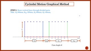 4.6 cycloidal motion | PPTX