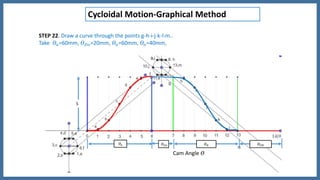 4.6 cycloidal motion | PPTX