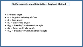 4.5 UNIORM ACCELERATION AND RETARDATION | PPTX