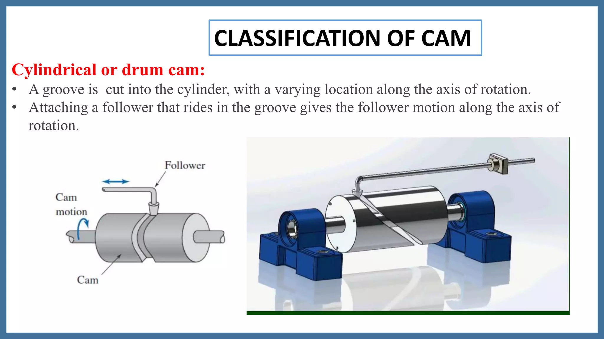 4.1 CLASSIICATION OF CAM AND FOLLOWER | PPTX