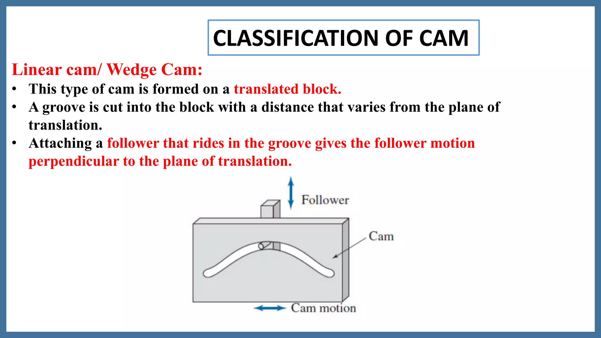 4.1 CLASSIICATION OF CAM AND FOLLOWER | PPTX