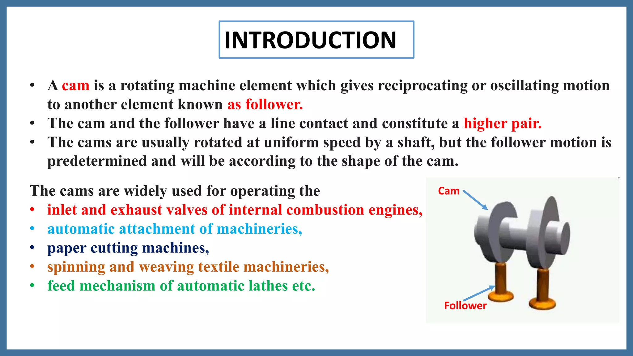 4.1 CLASSIICATION OF CAM AND FOLLOWER | PPTX
