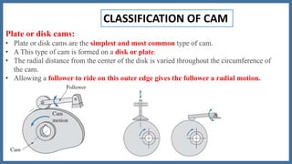 4.1 CLASSIICATION OF CAM AND FOLLOWER | PPTX
