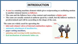 4.1 CLASSIICATION OF CAM AND FOLLOWER | PPTX