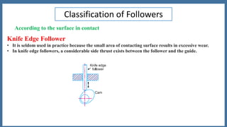 4.1 CLASSIICATION OF CAM AND FOLLOWER | PPTX
