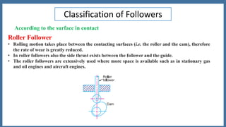 4.1 CLASSIICATION OF CAM AND FOLLOWER | PPTX