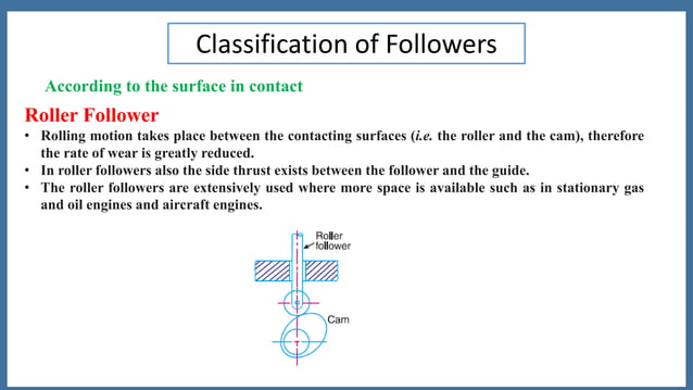 4.1 CLASSIICATION OF CAM AND FOLLOWER | PPTX