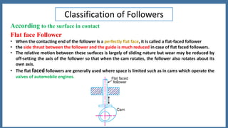 4.1 CLASSIICATION OF CAM AND FOLLOWER | PPTX