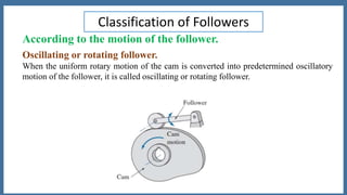 4.1 CLASSIICATION OF CAM AND FOLLOWER | PPTX