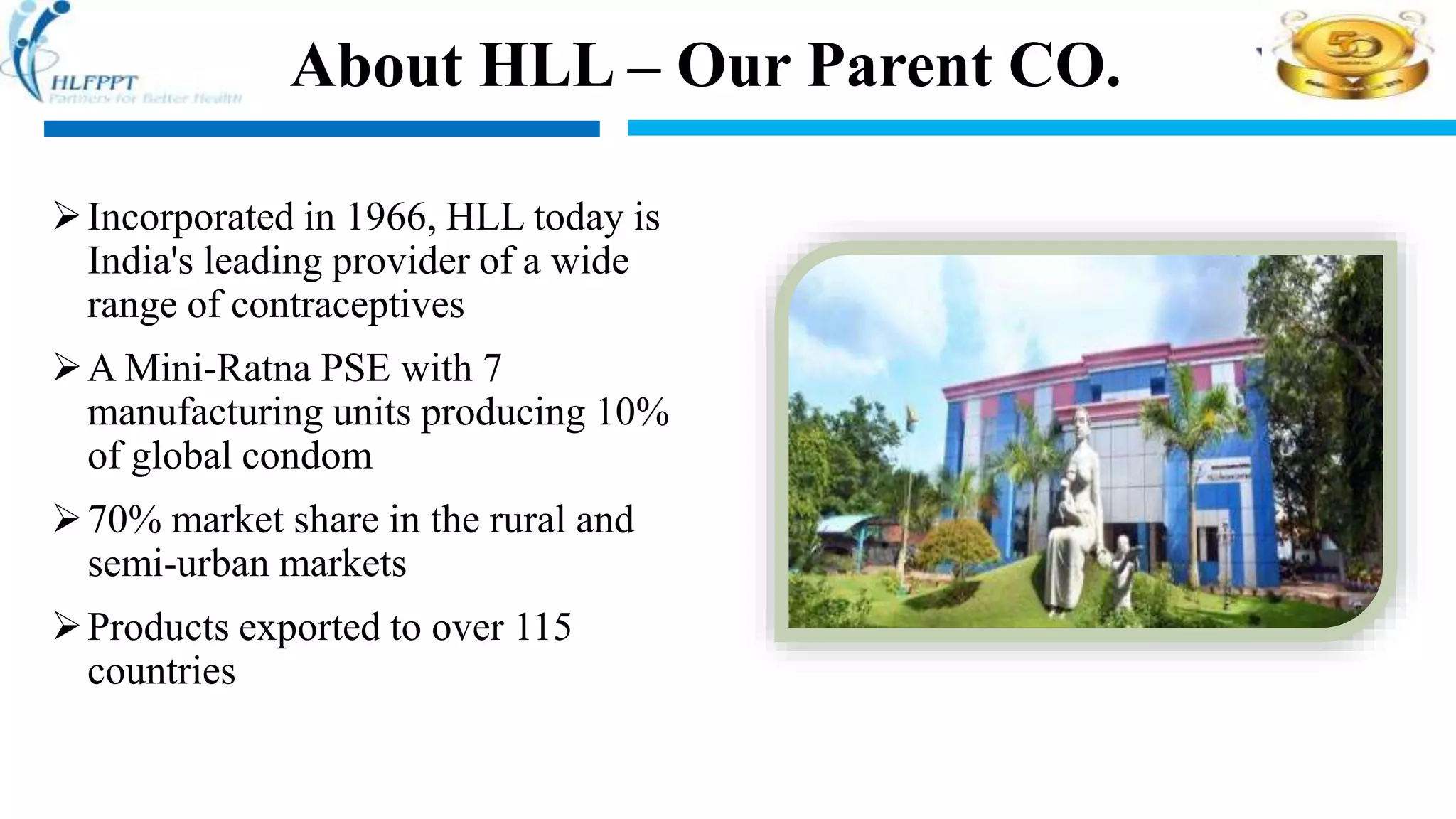 HLFPPT Introduction: Dr. Chahat Gandotra | PPTX