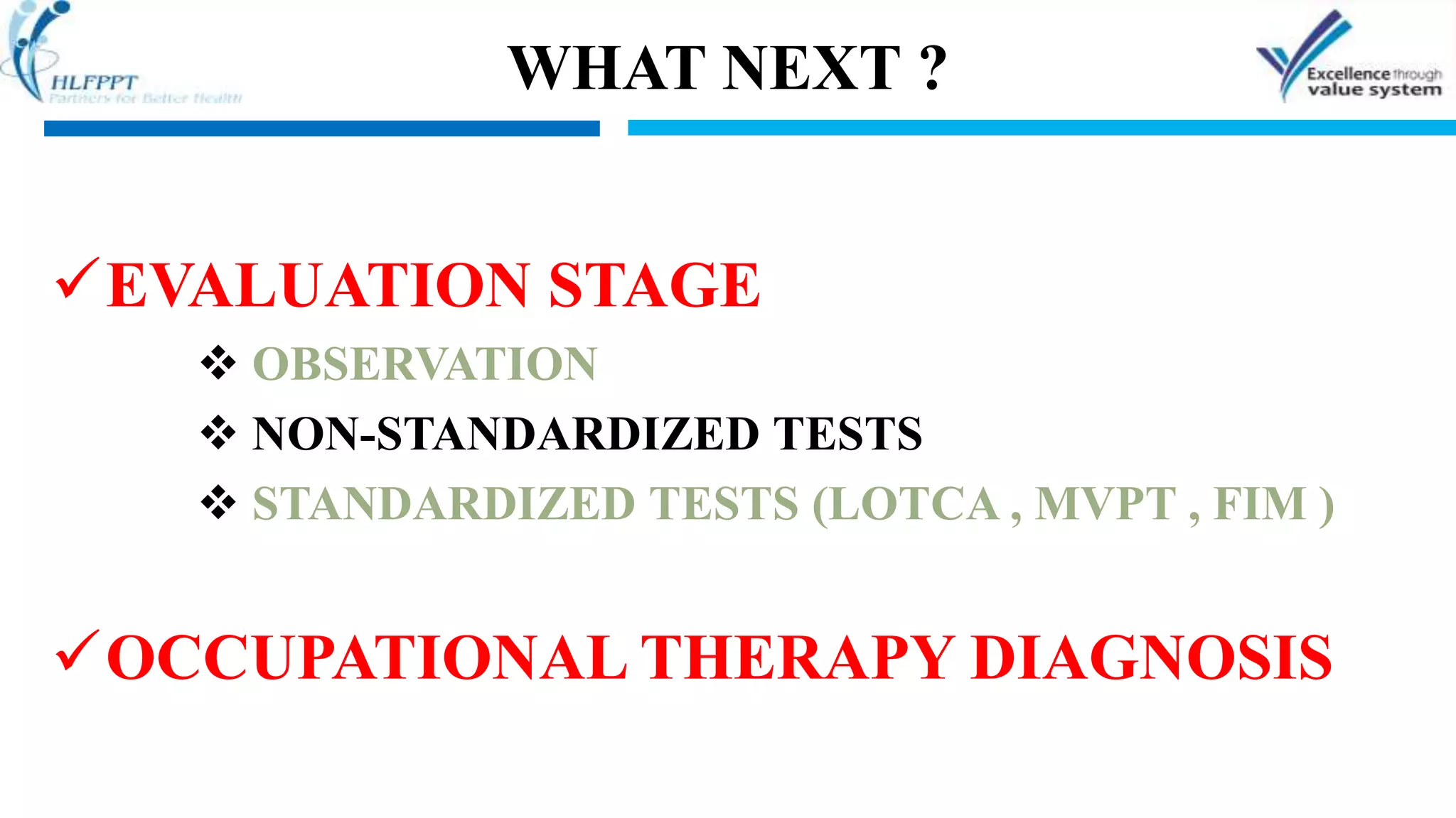 HLFPPT Introduction: Dr. Chahat Gandotra | PPTX