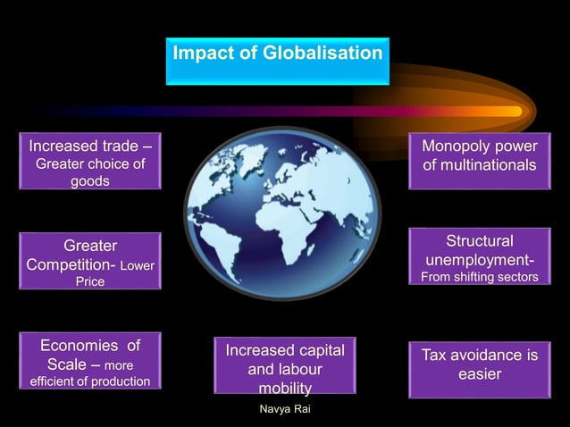Grade -10 Social Science- Economics 4. Globalisation and the Indian ...