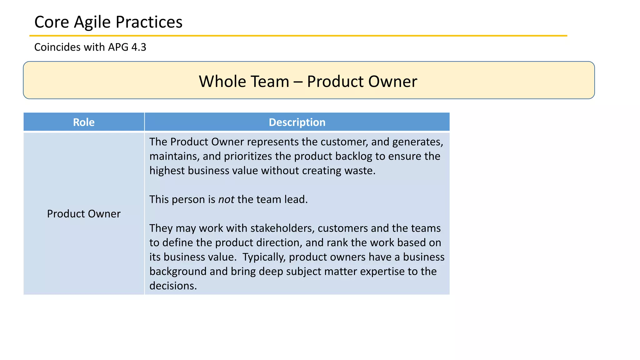 40 The Agile Core Practices Ppt