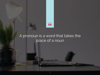 Pronoun | PPTX